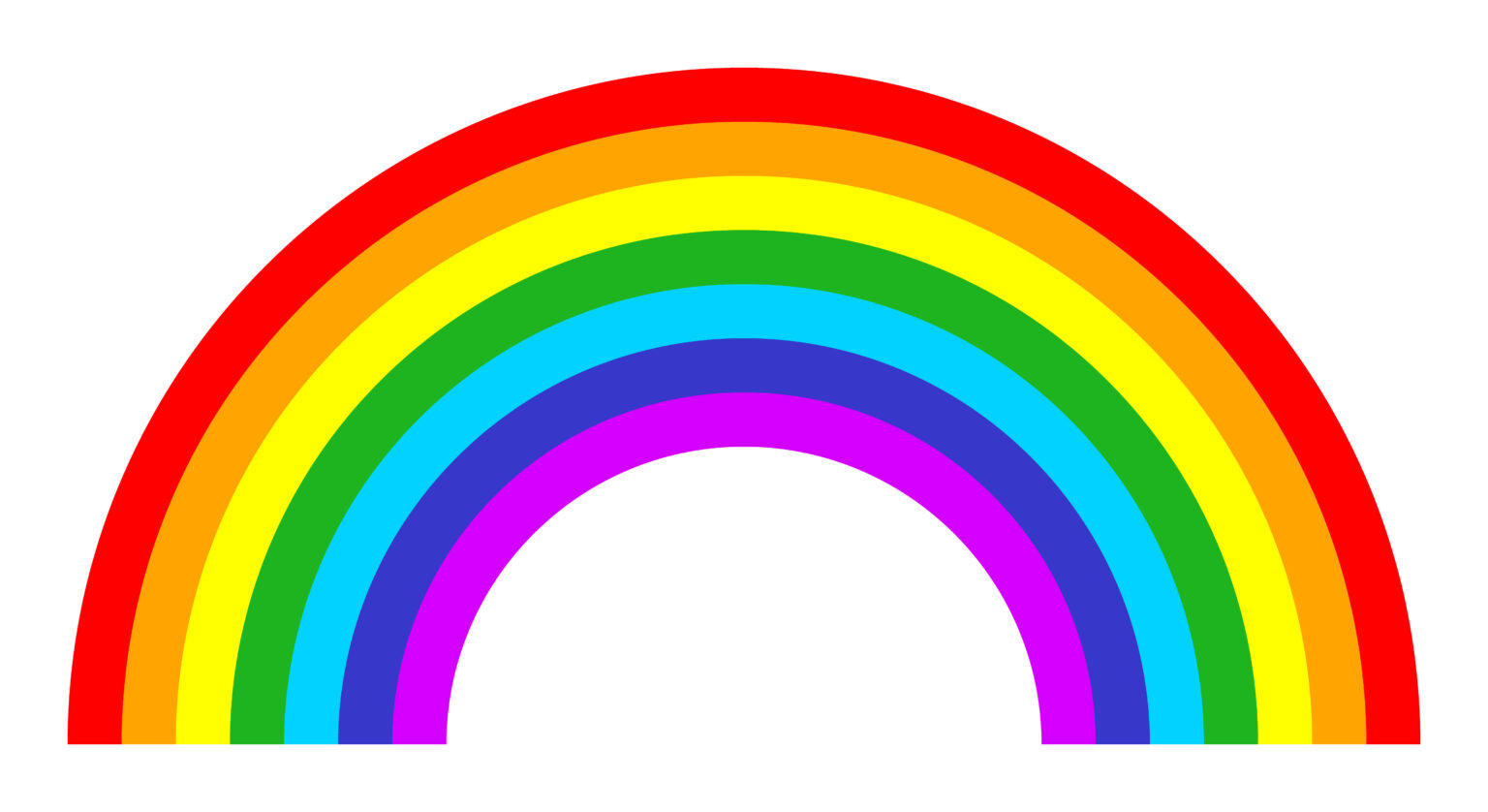 Culorile curcubeului si ROGVAIV | ghid Dacris