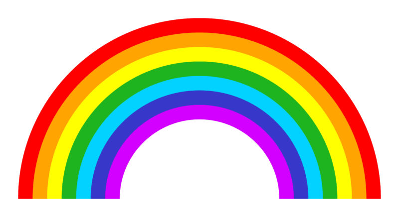 Culorile curcubeului si ROGVAIV | ghid Dacris