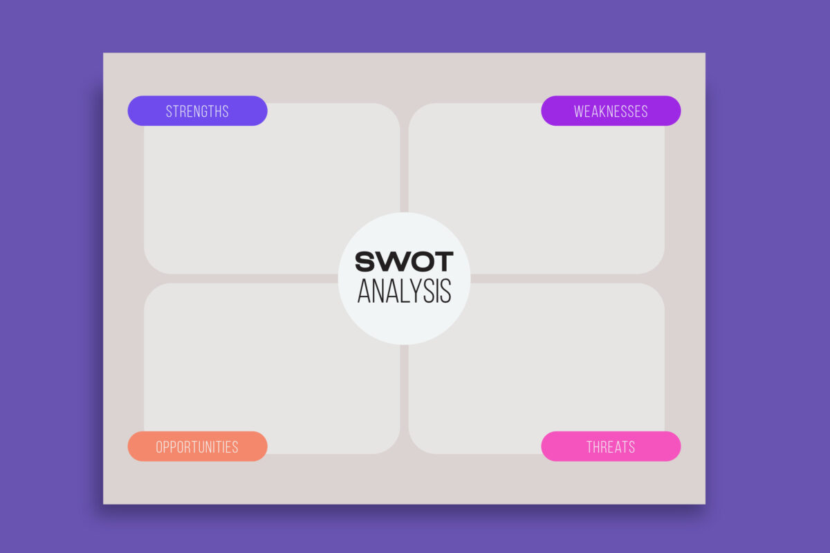 Ce este analiza SWOT si cum o folosesti in strategia de business
