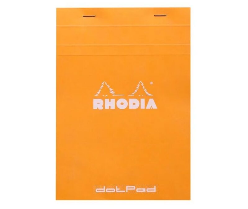 Ghid dimensiuni hârtie: formate coli hârtie A, B și C - Dacris