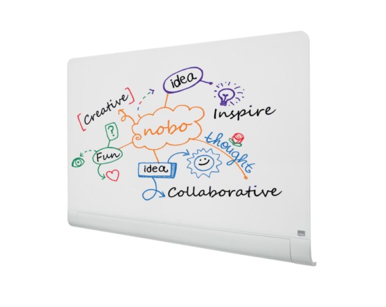 Amenajare sală de clasă modernă: idei, model și decorațiuni - Dacris